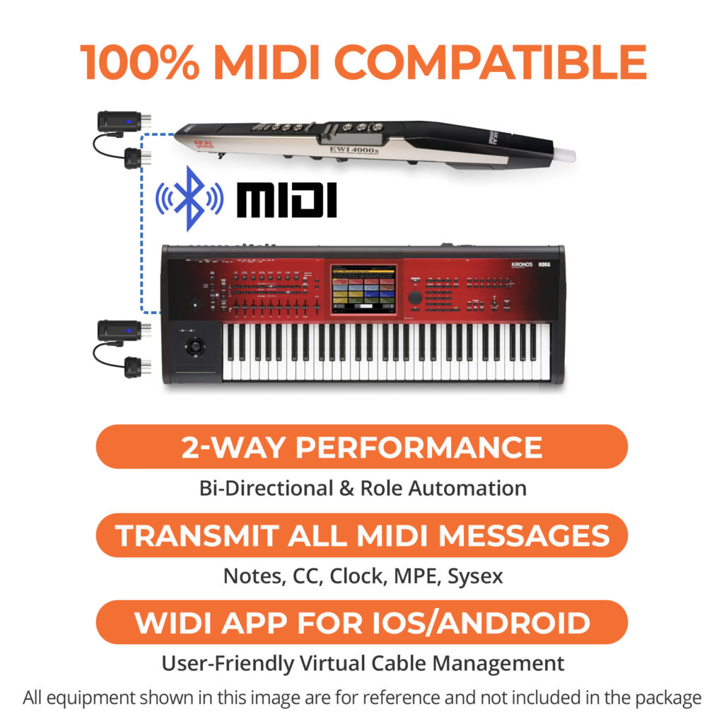 Premium Bluetooth MIDI adapter for 5-pin DIN MIDI devices