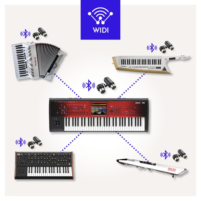 WIDI Master - Wireless MIDI Adapter via Bluetooth by CME