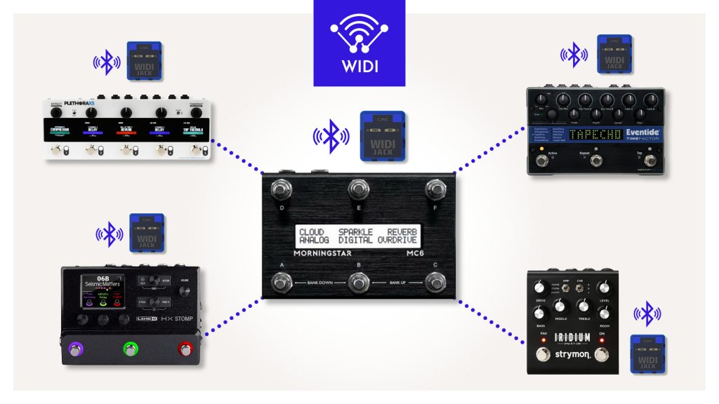 WIDI Jack - Wireless MIDI Interface via Bluetooth by CME