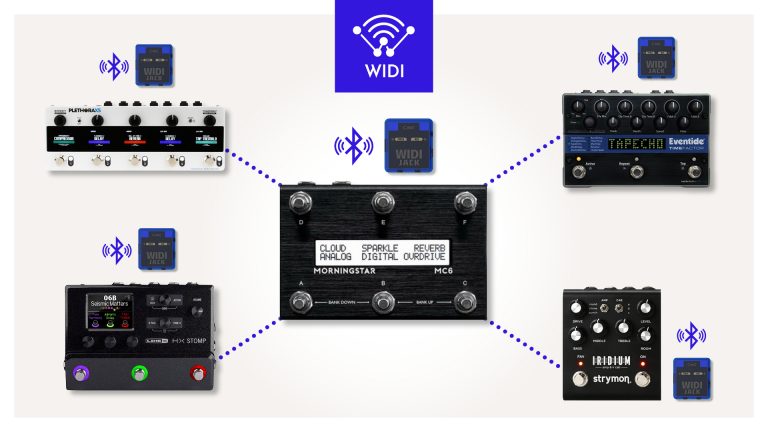 WIDI Jack - Wireless MIDI Interface via Bluetooth by CME