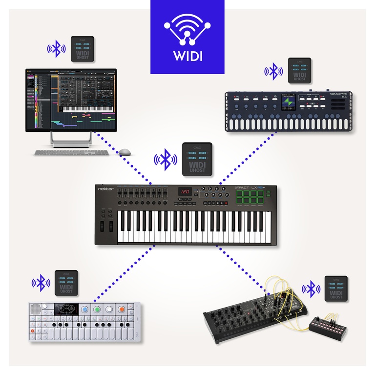WIDI Uhost - The 3-in-1 MIDI USB Solution over Bluetooth, by CME