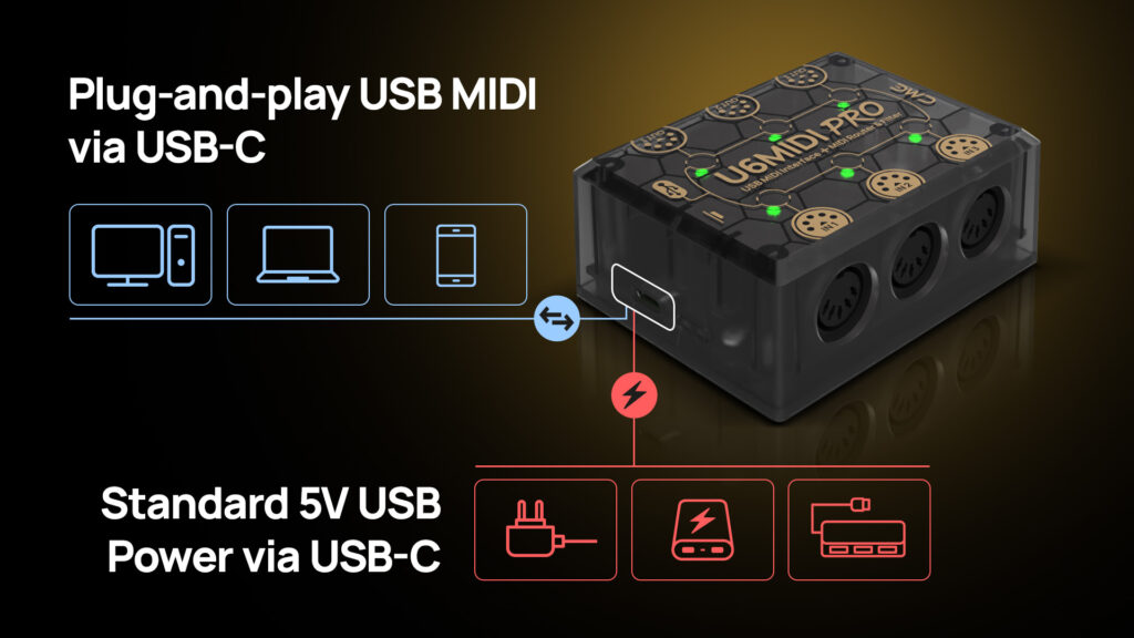 CME U6MIDI Pro: MIDI Interface with MIDI routing and filters
