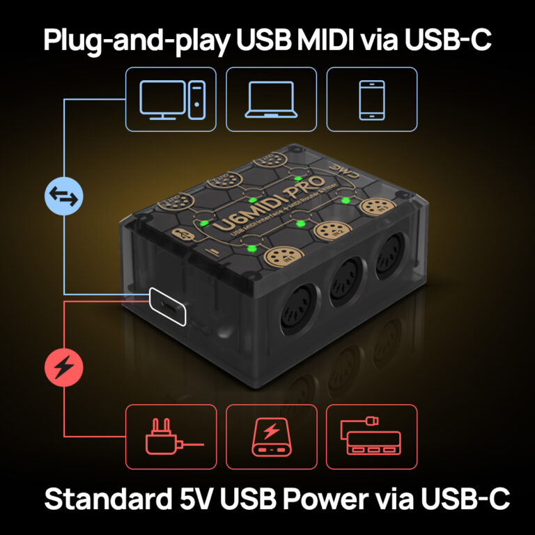 Cme U6midi Pro Midi Interface With Midi Routing And Filters