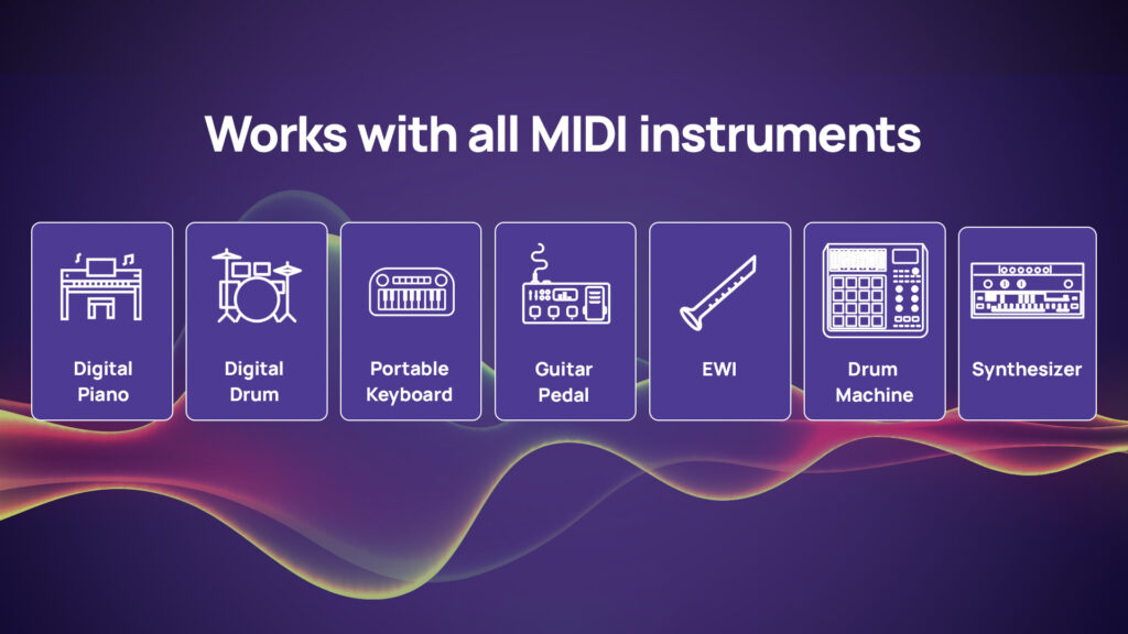 CME U2MIDI Pro: USB to MIDI cable with MIDI routing and filters
