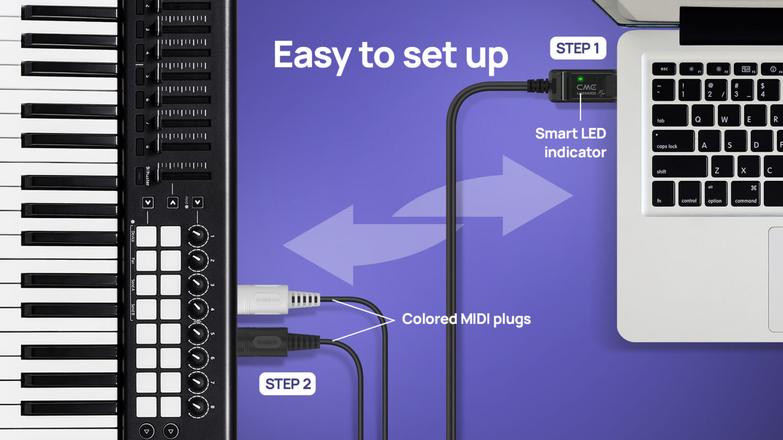 CME U2MIDI Pro: USB to MIDI cable with MIDI routing and filters