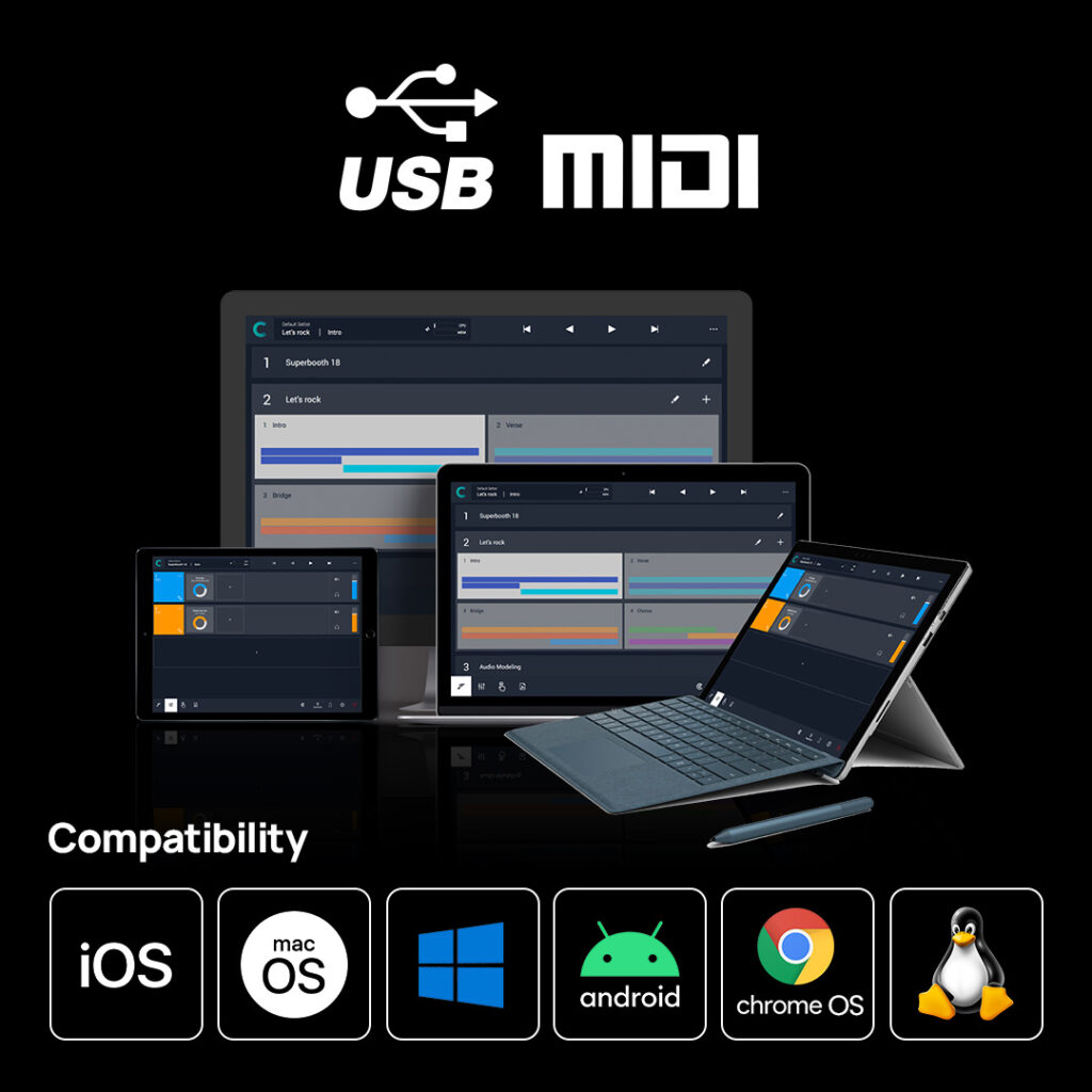 CME U2MIDI Pro: USB to MIDI cable with MIDI routing and filters