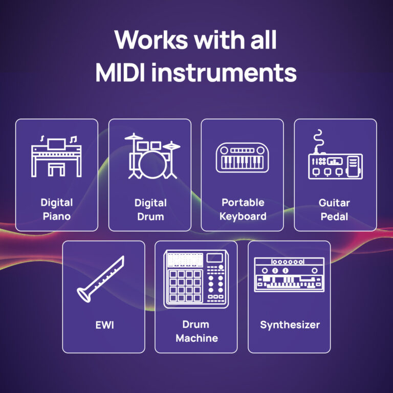CME U2MIDI Pro: USB to MIDI cable with MIDI routing and filters