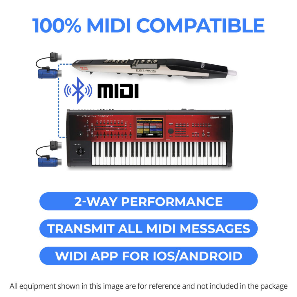 WIDI Master Blue: Limited Edition