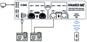 Introducing H4MIDI WC: The Advanced USB Host MIDI Interface