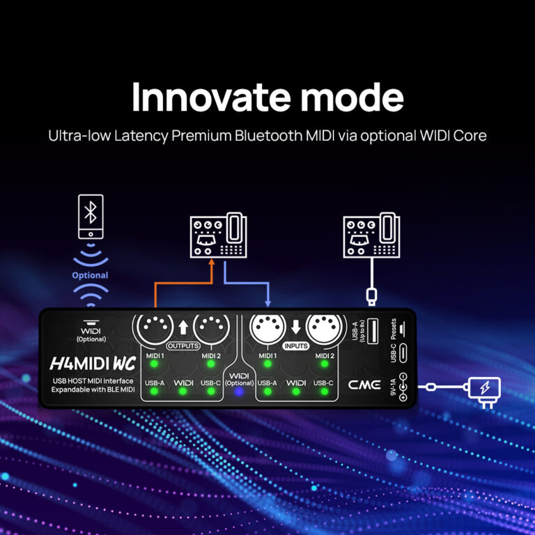 Cme H4midi Wc Advanced Usb Host Midi Interface
