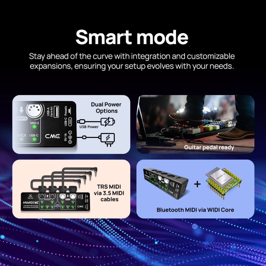 CME H4MIDI WC: Advanced USB Host MIDI Interface