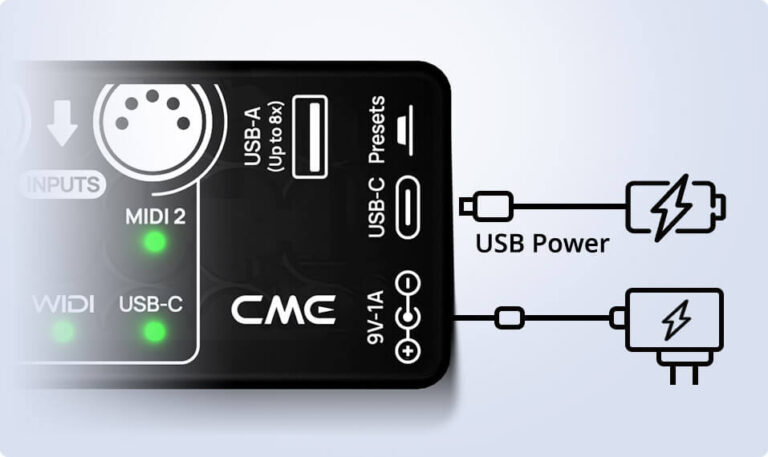 CME H4MIDI WC: USB Host MIDI Interface + Router, Filter, Mapper