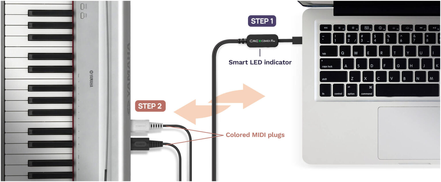 CME C2MIDI Pro: 2-in-1 USB + MIDI cable with filter & mapper