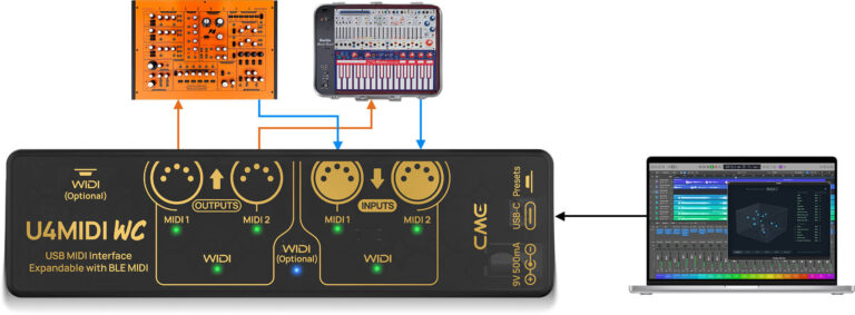 CME U4MIDI WC: MIDI Interface with router, filter, mapper, and optional ...