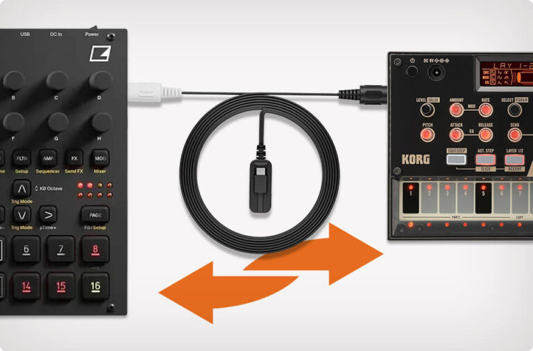 CME C2MIDI Pro: 2-in-1 USB + MIDI cable with filter & mapper