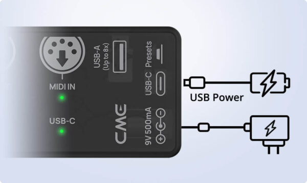 CME H2MIDI Pro: Compact USB Host MIDI Interface + router, filter & mapper