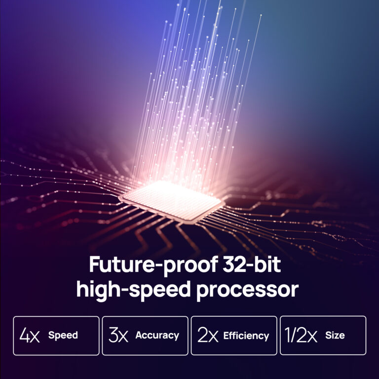 C2MIDI Pro - CME - The MIDI Experts