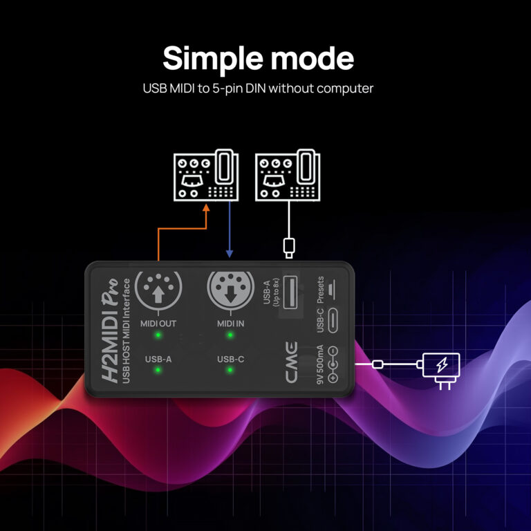 H2MIDI Pro - CME - The MIDI Experts