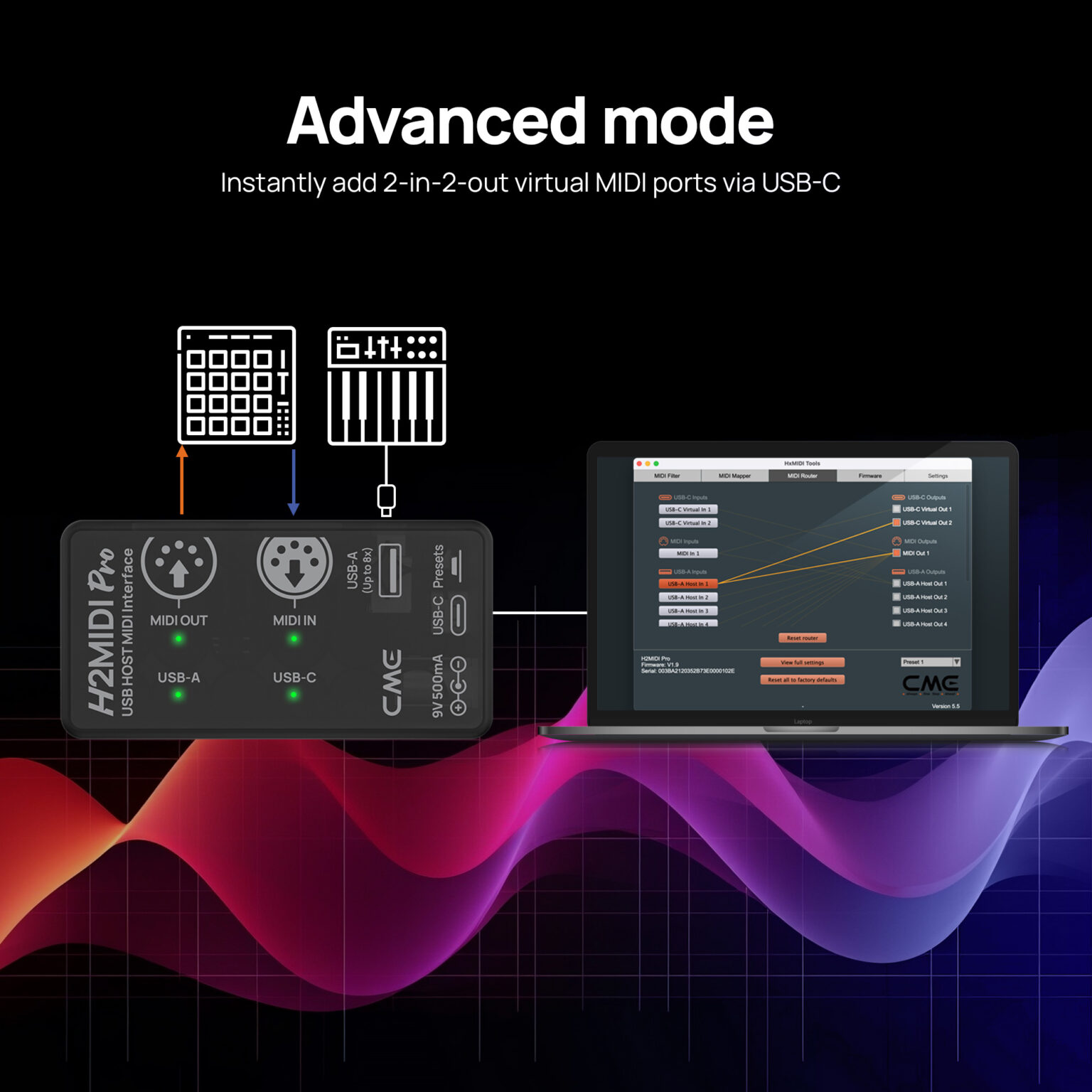 H2MIDI Pro - CME - The MIDI Experts